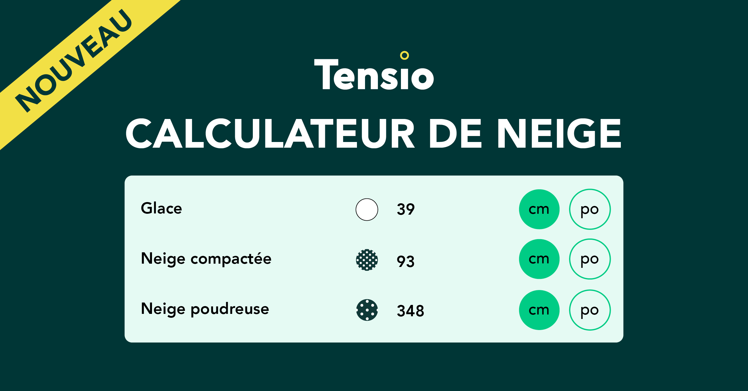 Calculateur de charges de neige maximales au toit | Tensio